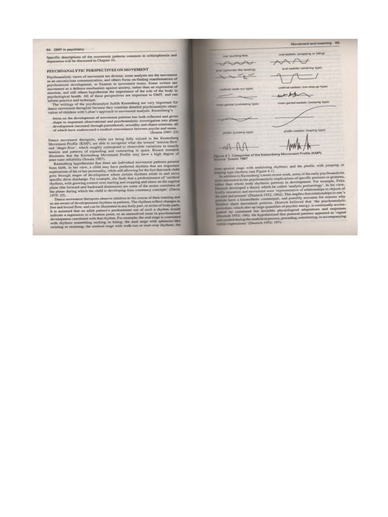 Stanton-Jones (1992) - Movement and Meaning (Chapter 4 of DMT in ...