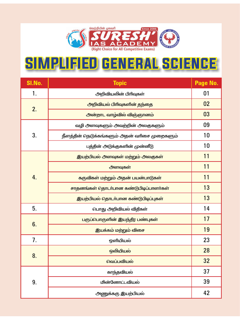 Simplified Science | PDF
