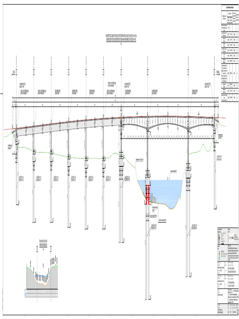 PZI 02 Poduzni Presek - Most 8+718,42 | PDF