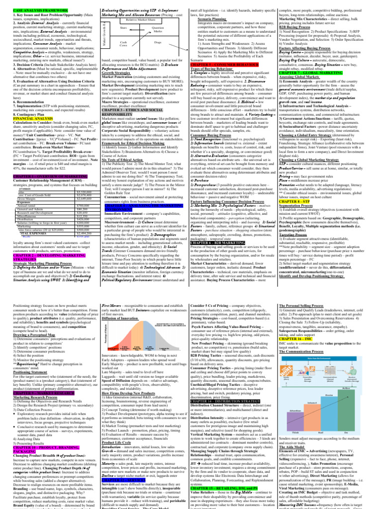 Cheat Sheet Marketing | Download Free PDF | Marketing | Brand