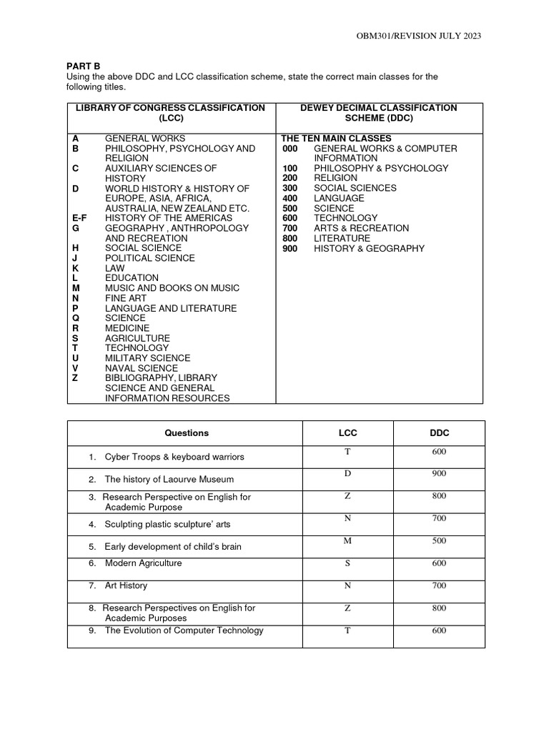 Obm301 July 2023 Revision - Helmi Bin Sapiee | PDF | Science