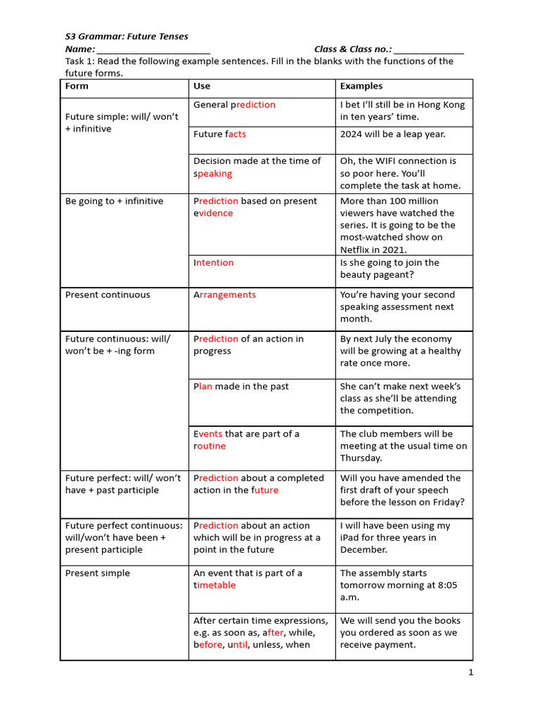 Future Tenses - Teacher Version | PDF | Linguistics | Grammar