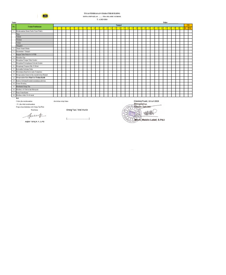 Karakter Building | PDF