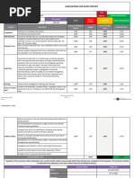SOP Building Maintenance and Management | PDF | Nature