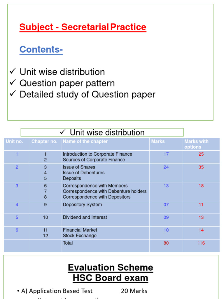 SP Paper Pattern and Weightage Guide | PDF | Stocks | Dividend