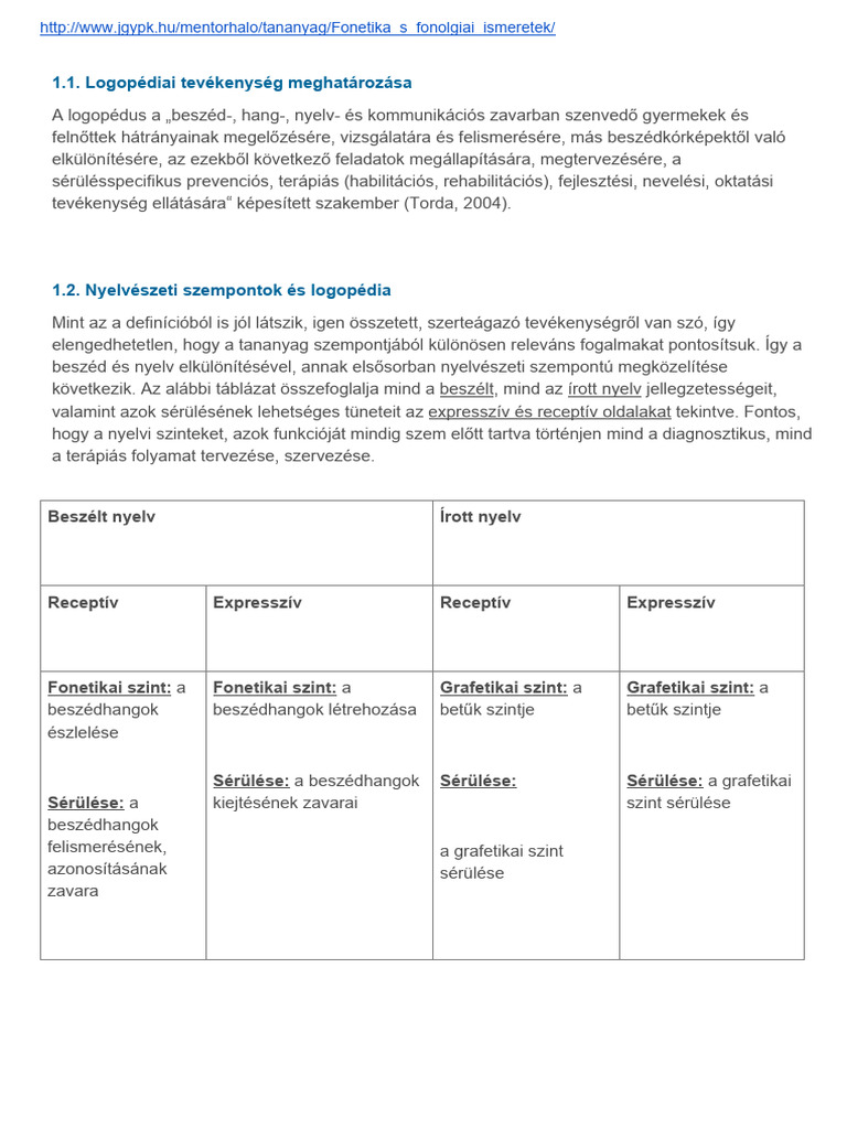 Fonetika - Fonológiai Ismeretek | PDF