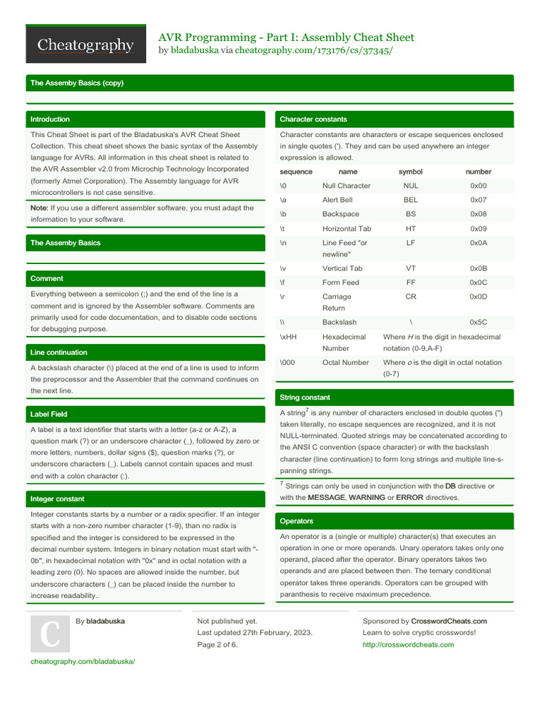 Bladabuska Avr Programming Part I Assembly | PDF | Assembly Language | Encodings