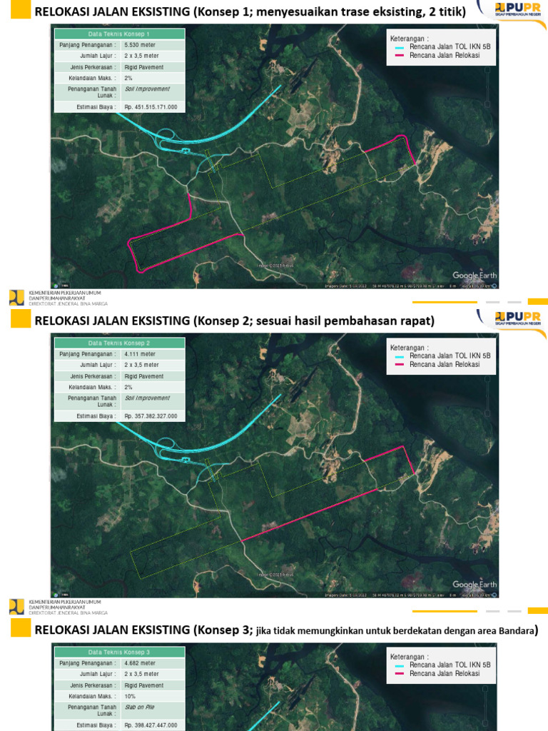 Konsep Dan Estimasi Biaya Relokasi Jalan Eksisting Terdampak ...