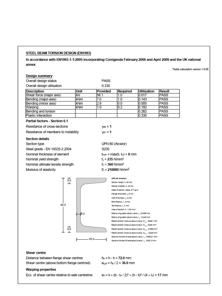 Channel Steel Beam Torsion Design (EN1993) | PDF | Bending | Materials ...