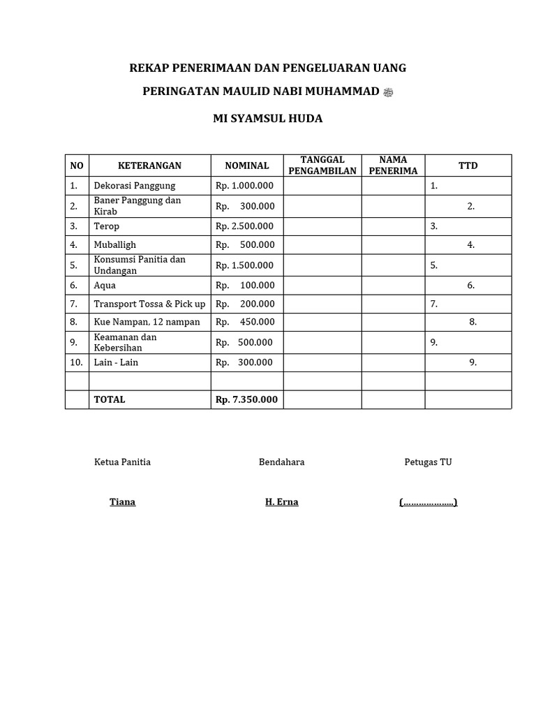 Rekap Penerimaan Dan Pengeluaran Uang | PDF