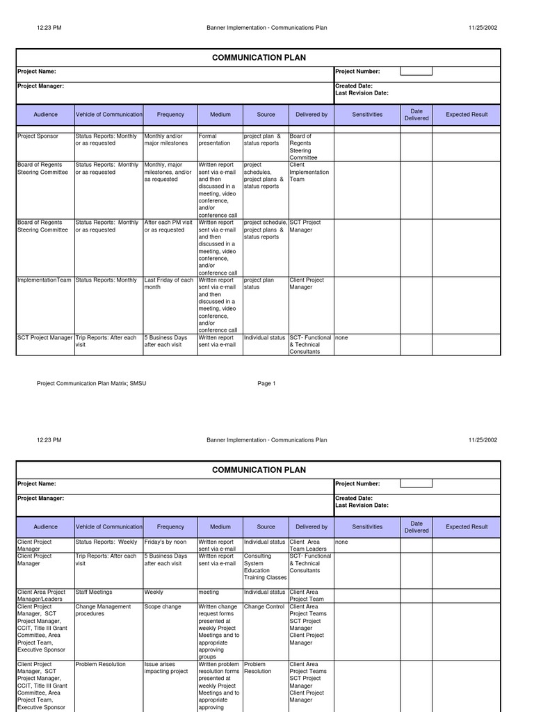 Project Communication Plan Matrix | Business