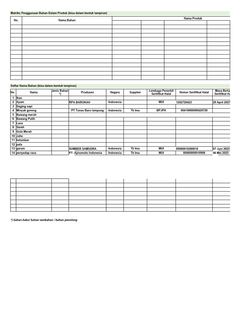 Daftar Bahan Produk Matriks | PDF | Bisnis
