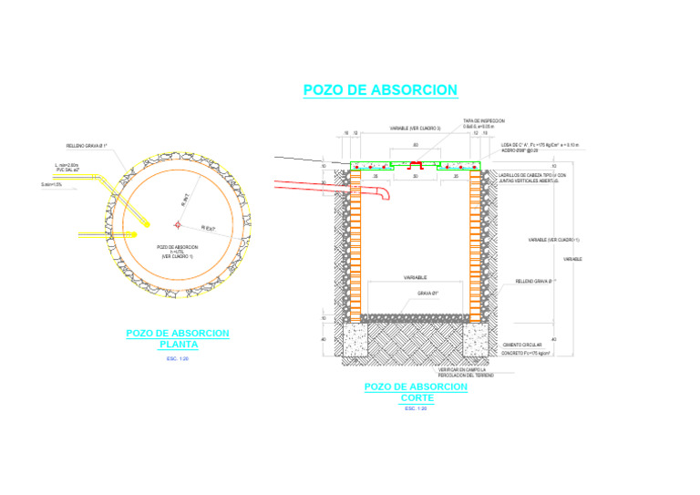Pozo de Percolacion | PDF