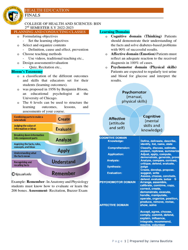 Health Education Finals | PDF | Learning | Educational Assessment