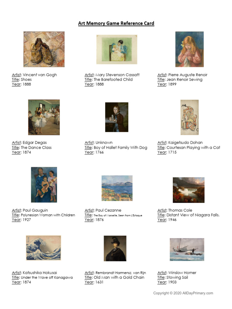 Art Memory Game Artists | PDF | Paintings | Plastic Arts