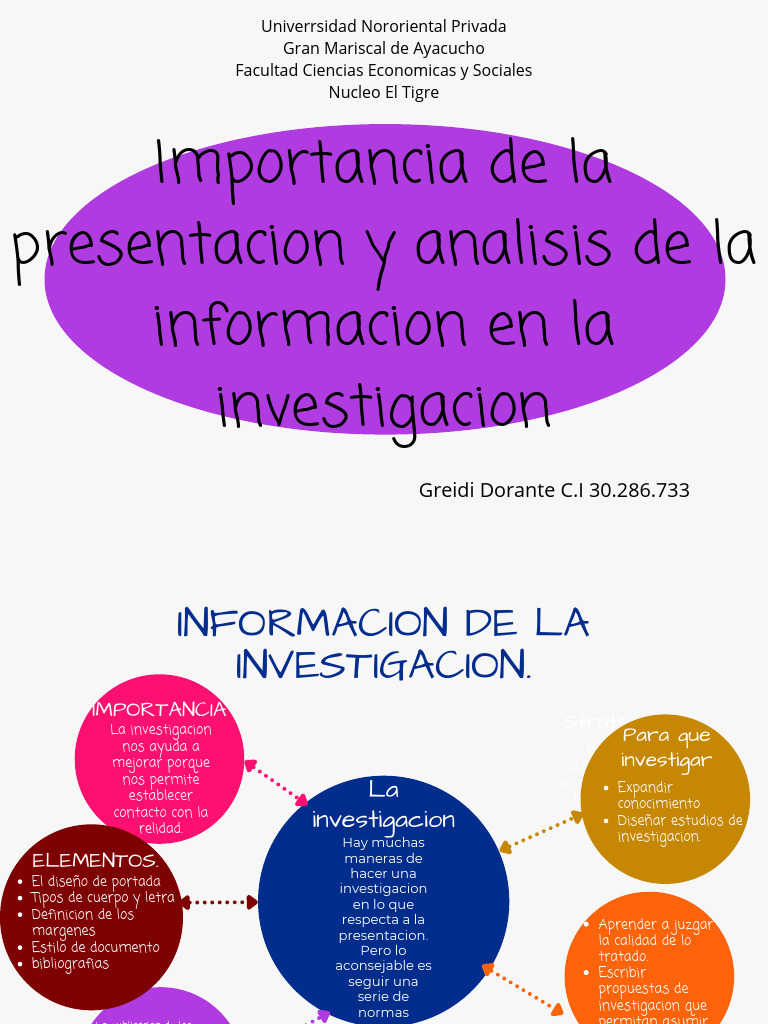 Mapa Conceptual | PDF | Science | Cognición