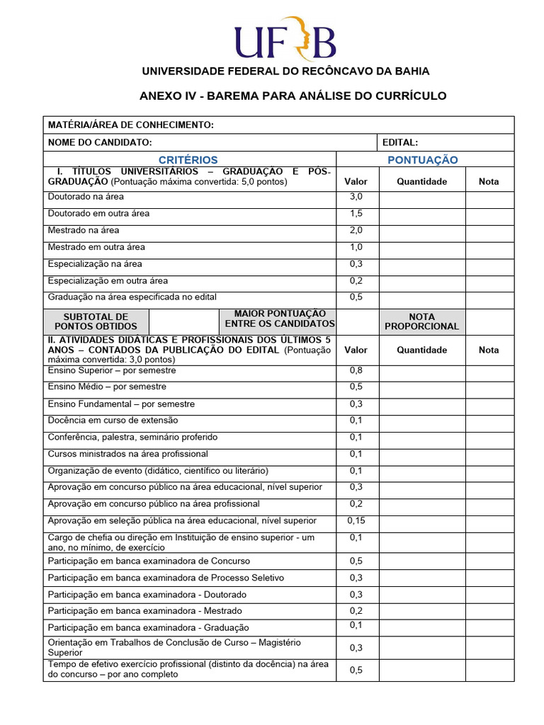 Barema Titulos | PDF | Mestrado | Formação universitária