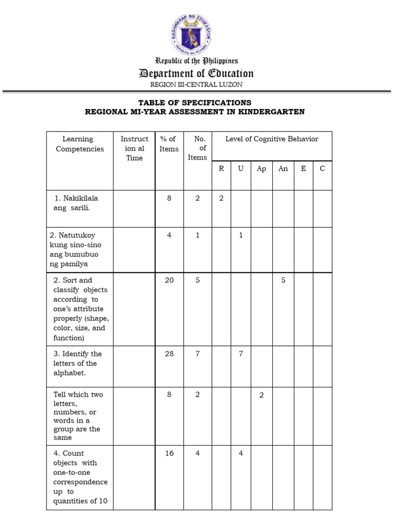 Kindergarten Mid-Year Assessment | PDF | Language Arts & Discipline