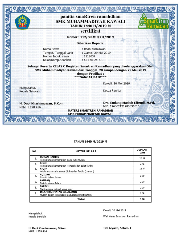 Contoh Blanko Sertifikat | PDF