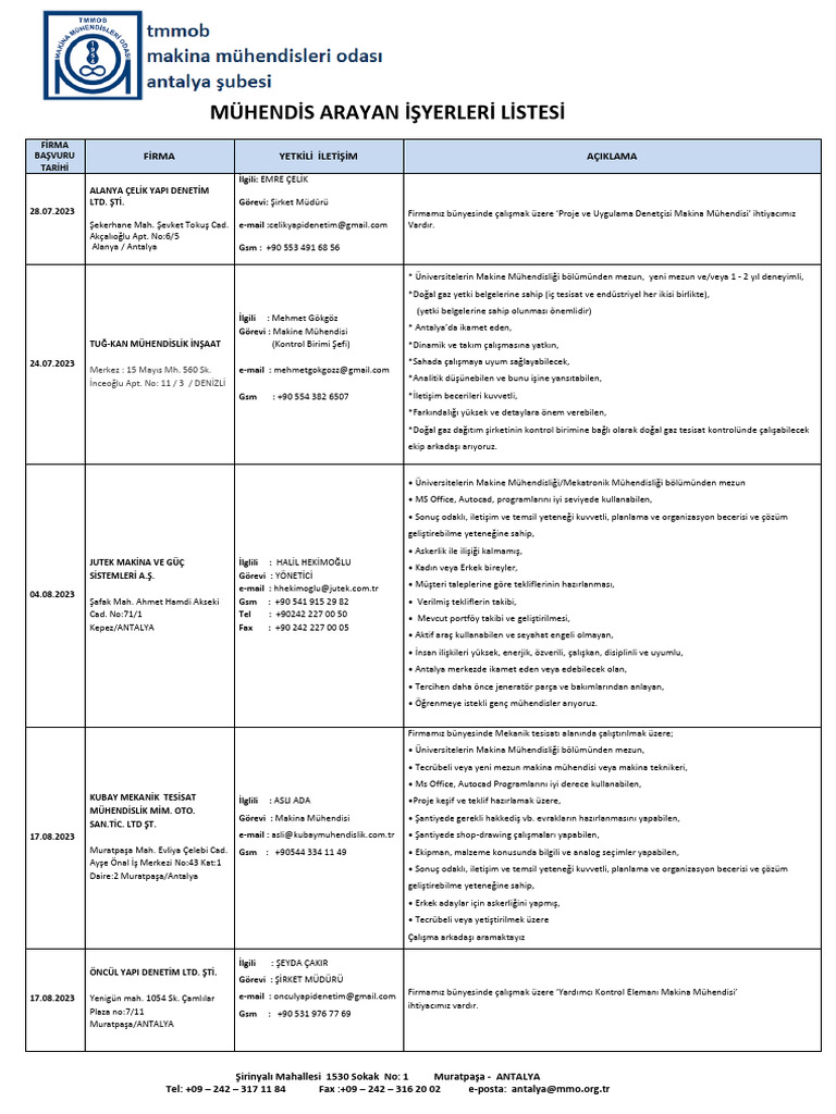 046b77bff0108a9 Ek | PDF