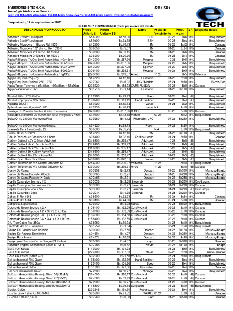 E-Tech Lista General | PDF