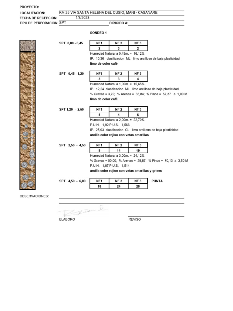 Formato SPT | PDF | Sedimentología | Albañilería