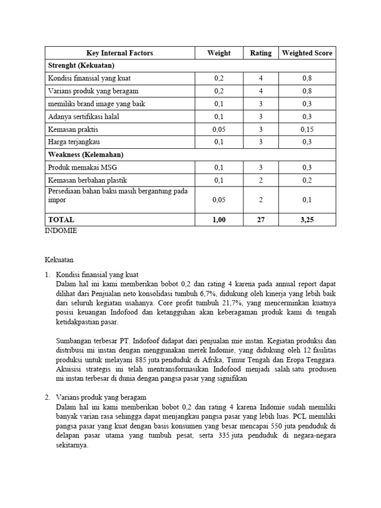 Key Internal Factors | PDF