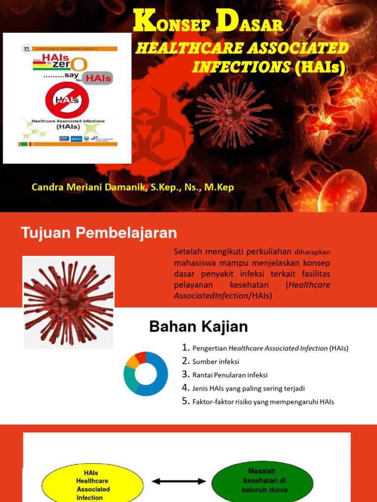 Jenis HAIs dalam Pelayanan Kesehatan | PDF