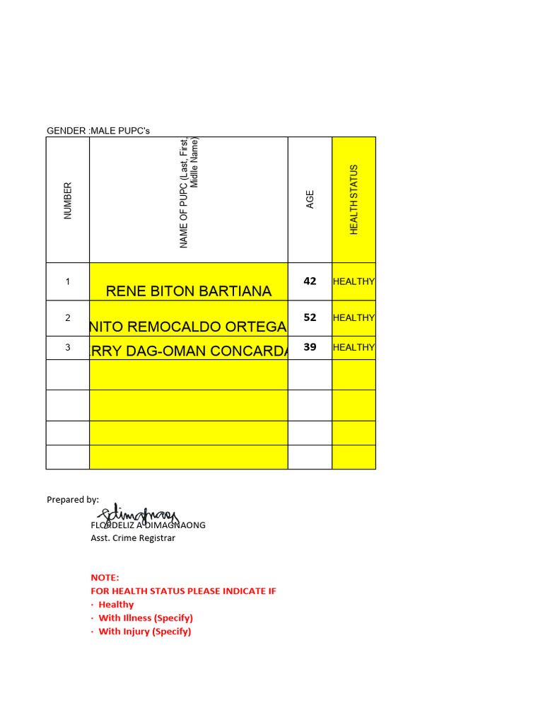 Kalawit Mps Inventory of Pupcs With Health Status | Download Free PDF ...