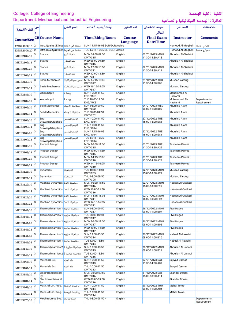 Mechanical Courses | PDF | Engineering
