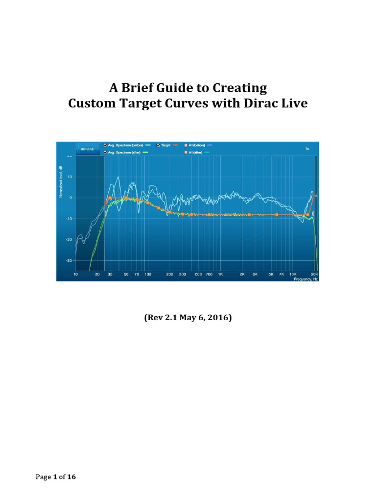Custom Target Curves with Dirac Live | PDF | Loudspeaker | Sound Technology