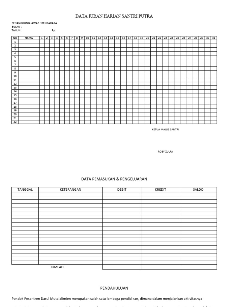 Data Iuran Harian Santri Putra | PDF