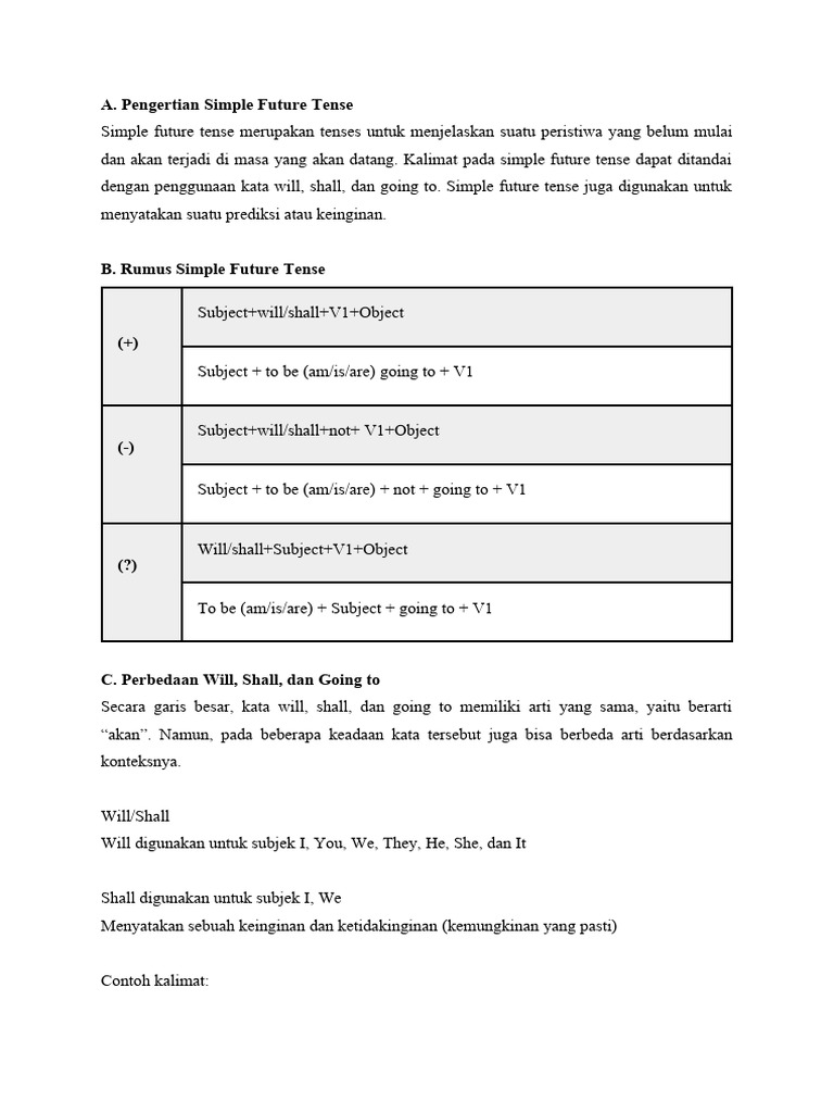 Simple Future Tense PDF