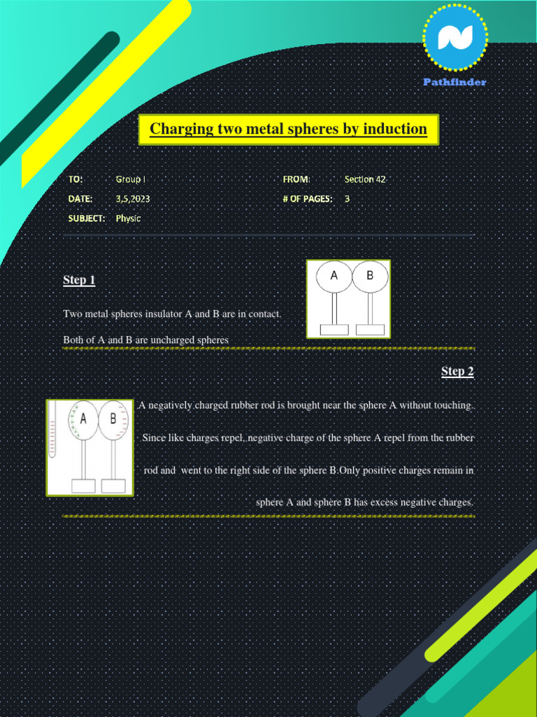 Charging Metal Spheres by Induction | PDF