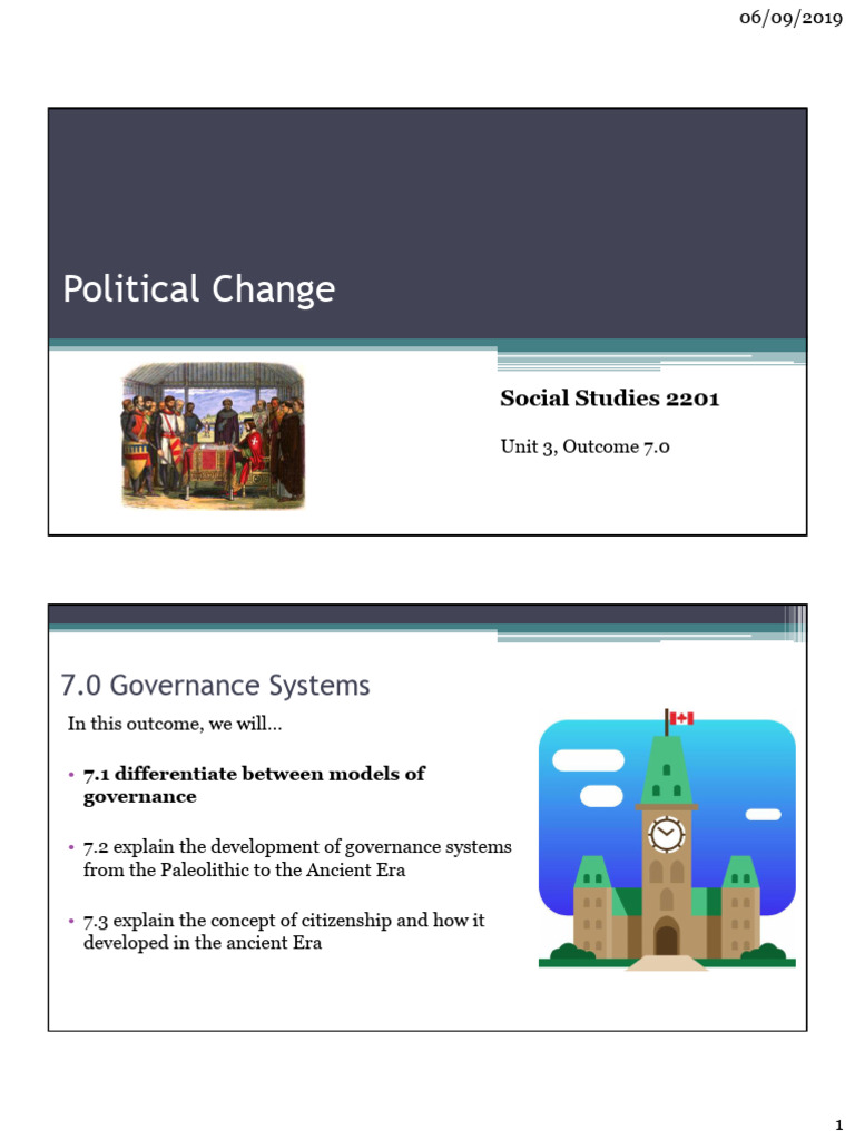 Types of Governance Explained | PDF | Democracy | Political Ideologies