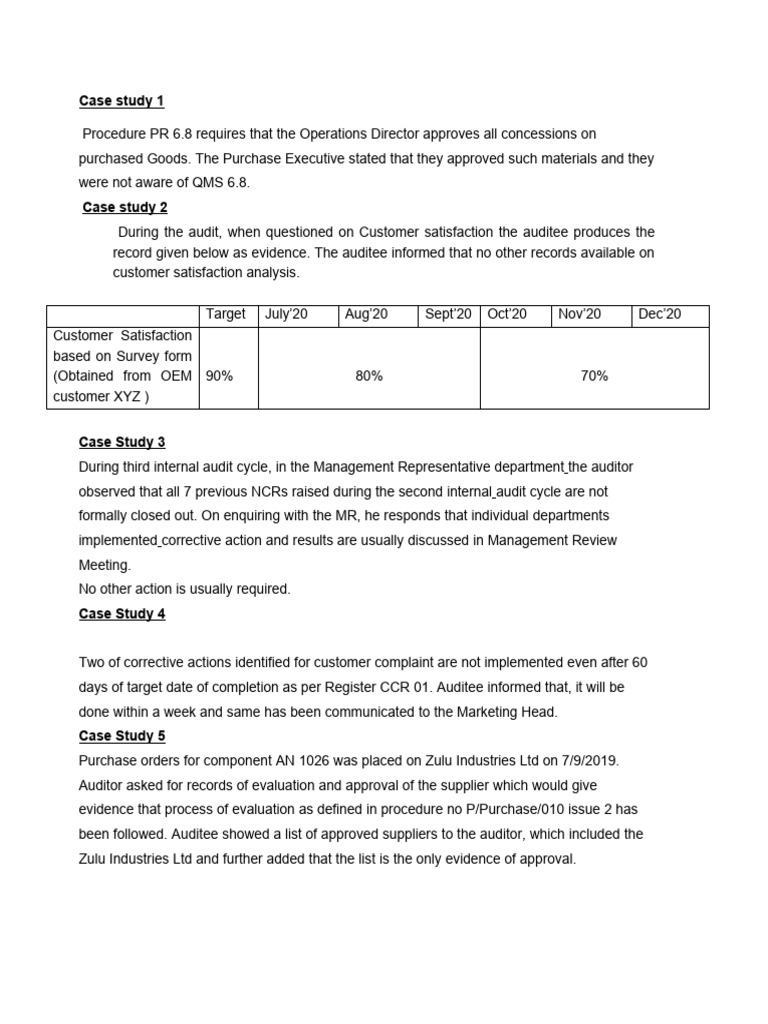 NCR exercise case studies ISO | PDF