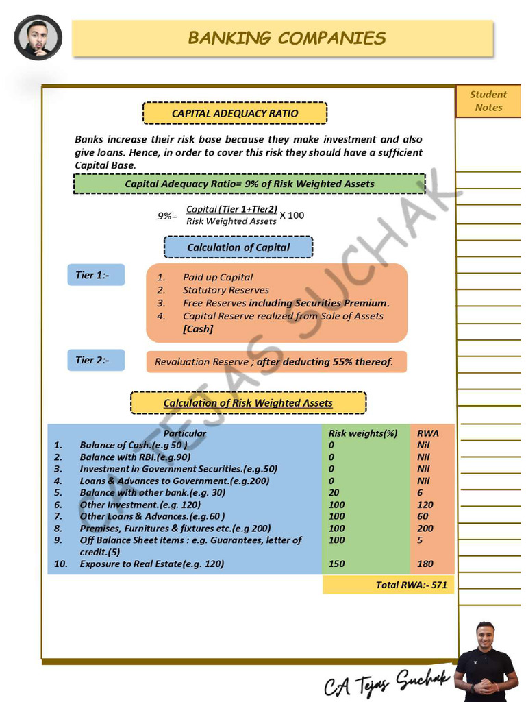 Chapter 3 - Banking Company Final | PDF