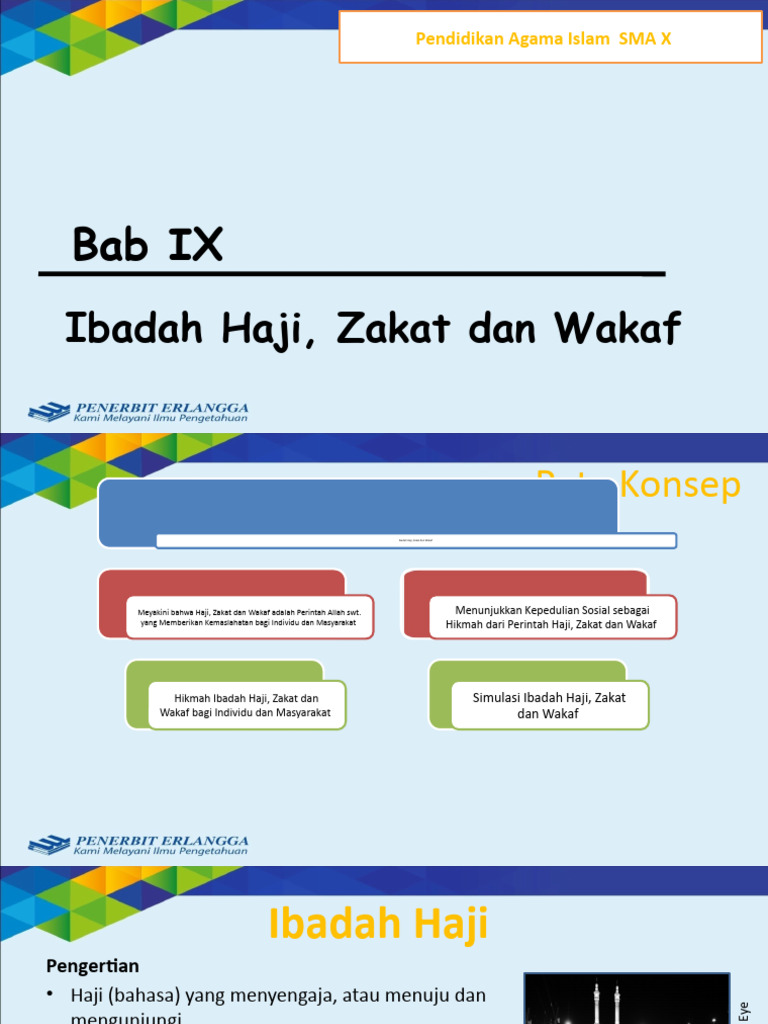 BAB 9 Ibadah Haji, Zakat Dan Wakaf | PDF