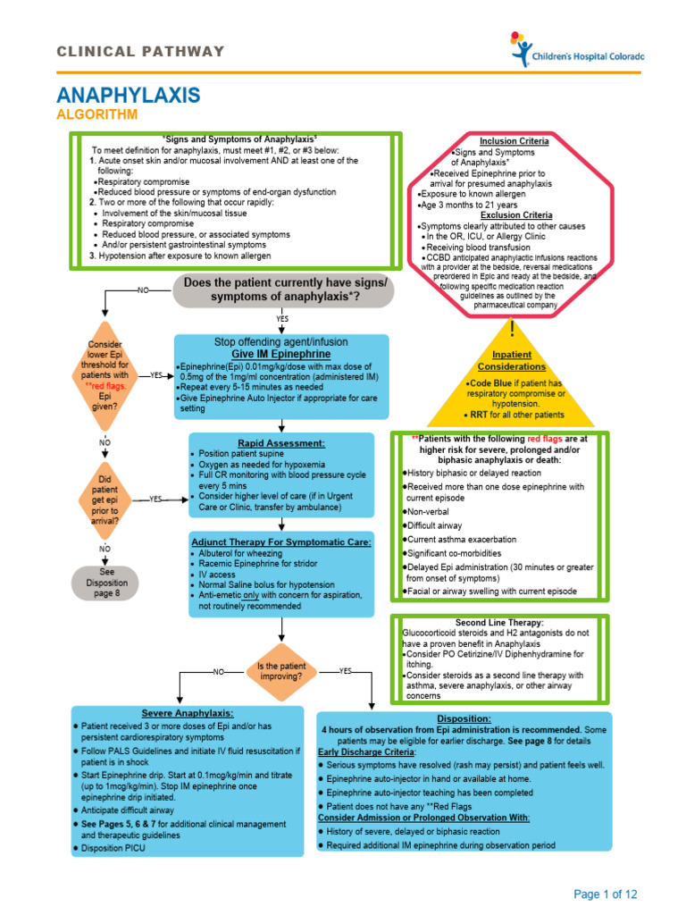 Anaphylaxis | PDF | Allergy | Allergen