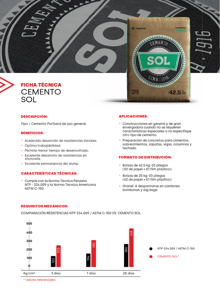 Ficha Técnica del Cemento Sol Tipo I | PDF | Cemento | Material compuesto