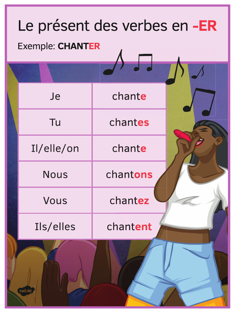 Present Tense ER Verbs | PDF