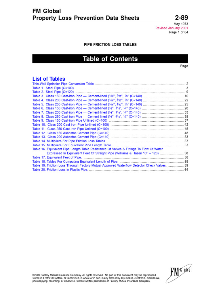 Pipe Friction Loss Tables for Sprinklers | PDF | Fire Sprinkler System ...