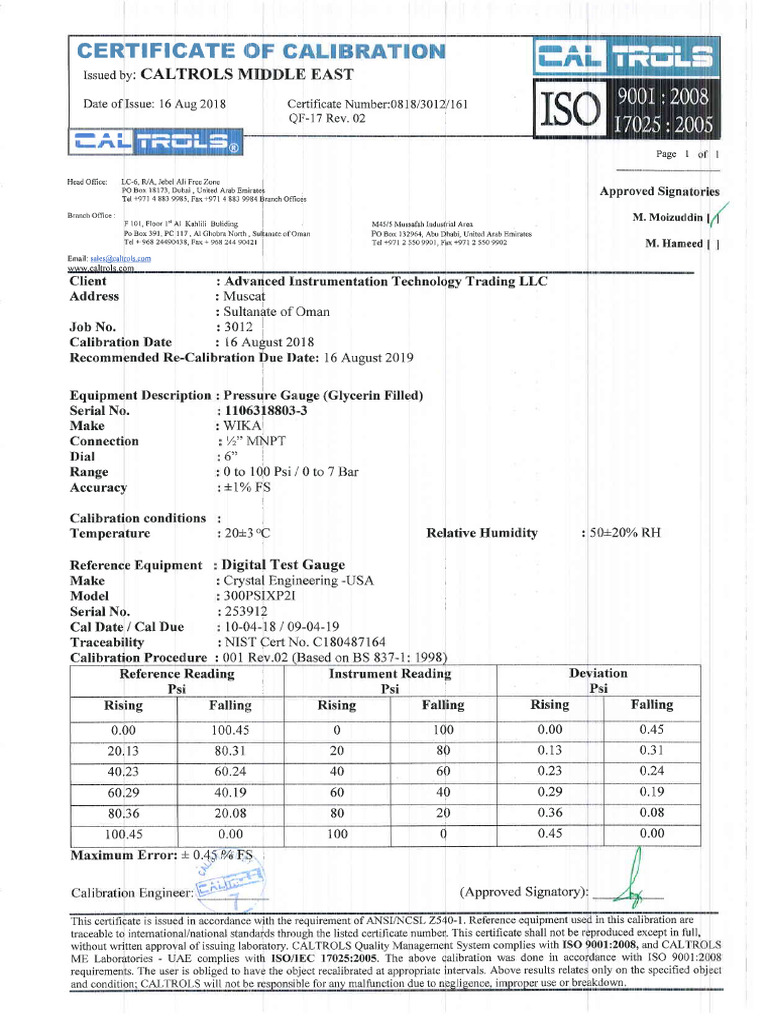 Certificates - 1 | PDF | Calibration | United Arab Emirates