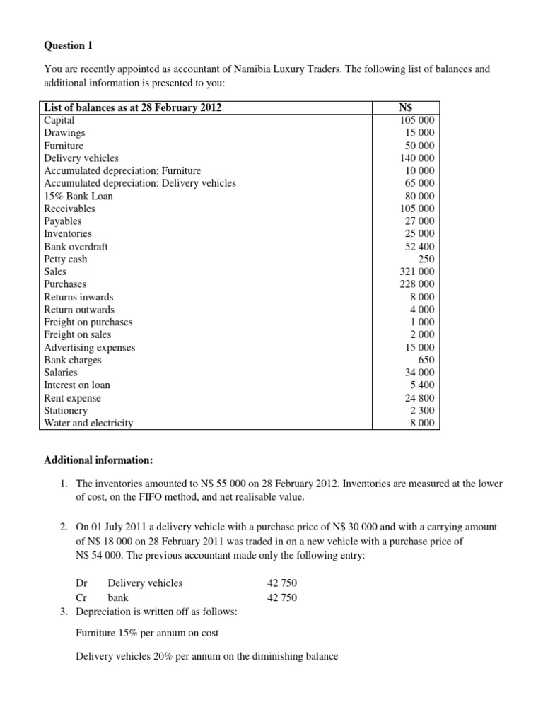 PPE Disclosure 2023 | PDF | Depreciation | Fixed Asset