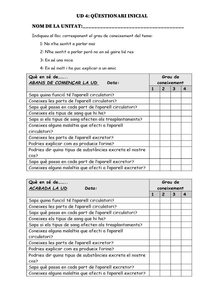 1 Ud 4 QUESTIONARI INICIAL (KPSI) | PDF