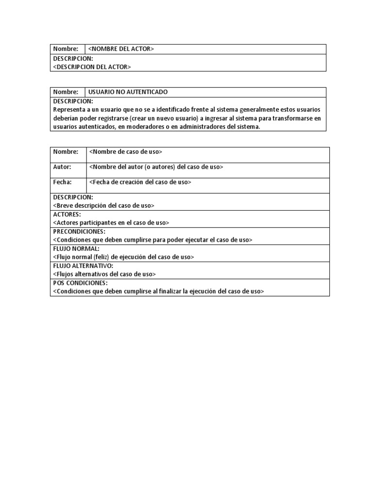 Borrador Caso de Uso | PDF | Derecho | Informática