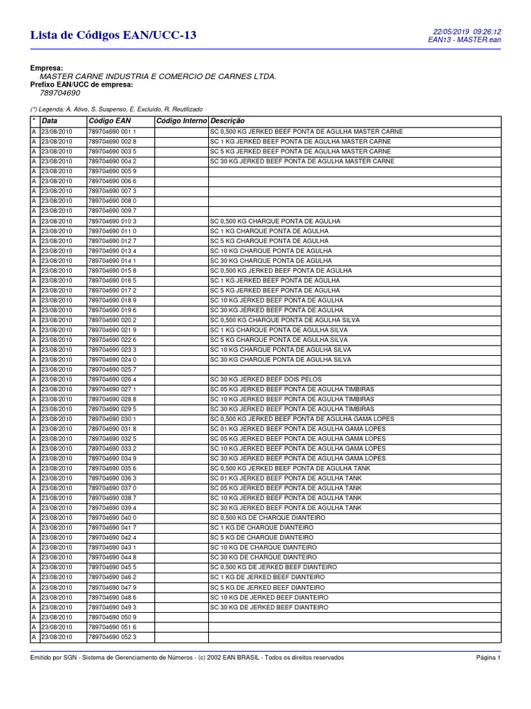 Lista de Códigos EAN - UCC-13 | PDF | Autenticação | Processamento de ...