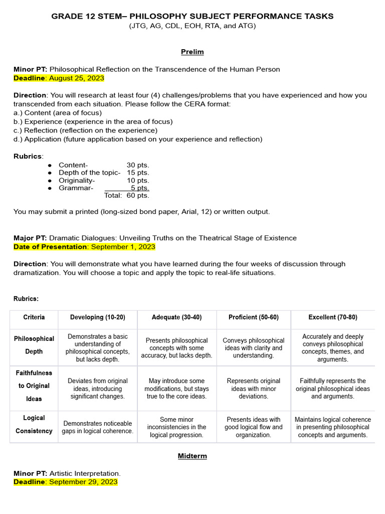 Performance Task | PDF | Creativity | Idea