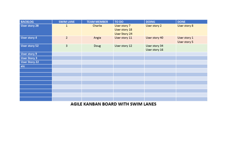 Agile Kanban Board With Swim Lanes Template Pdf Games And Activities