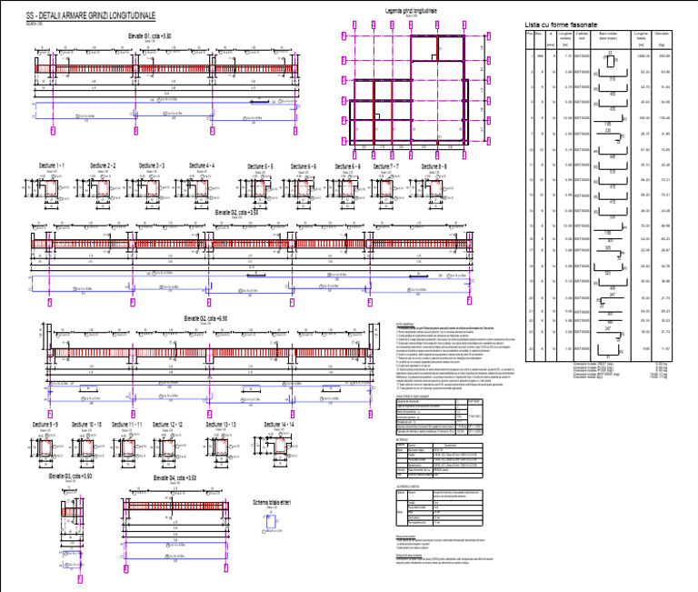 R.e.11 00 SS - Detalii Armare Grinzi Longitudinale | PDF